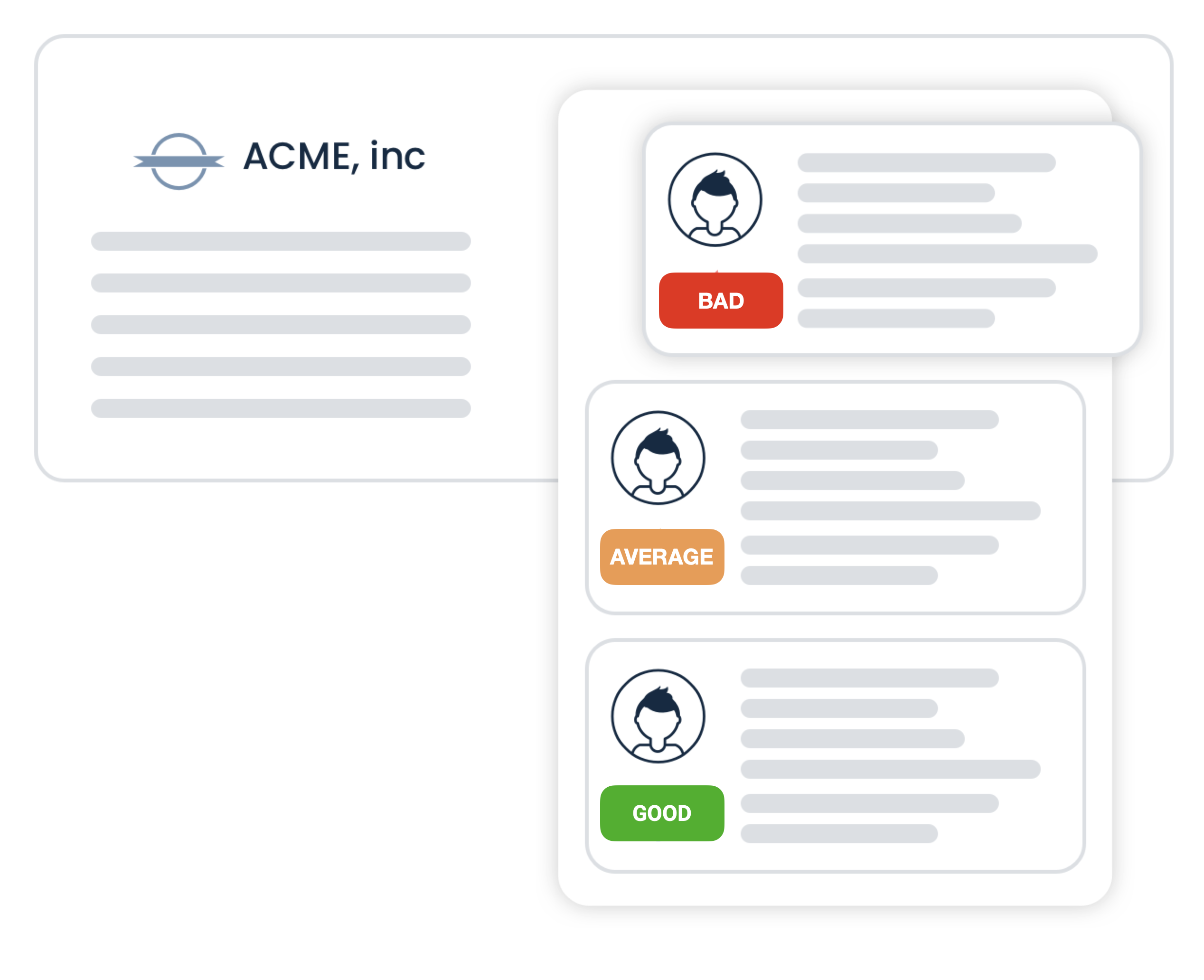 journy.io Blog | What is a Customer Data Platform (CDP)?